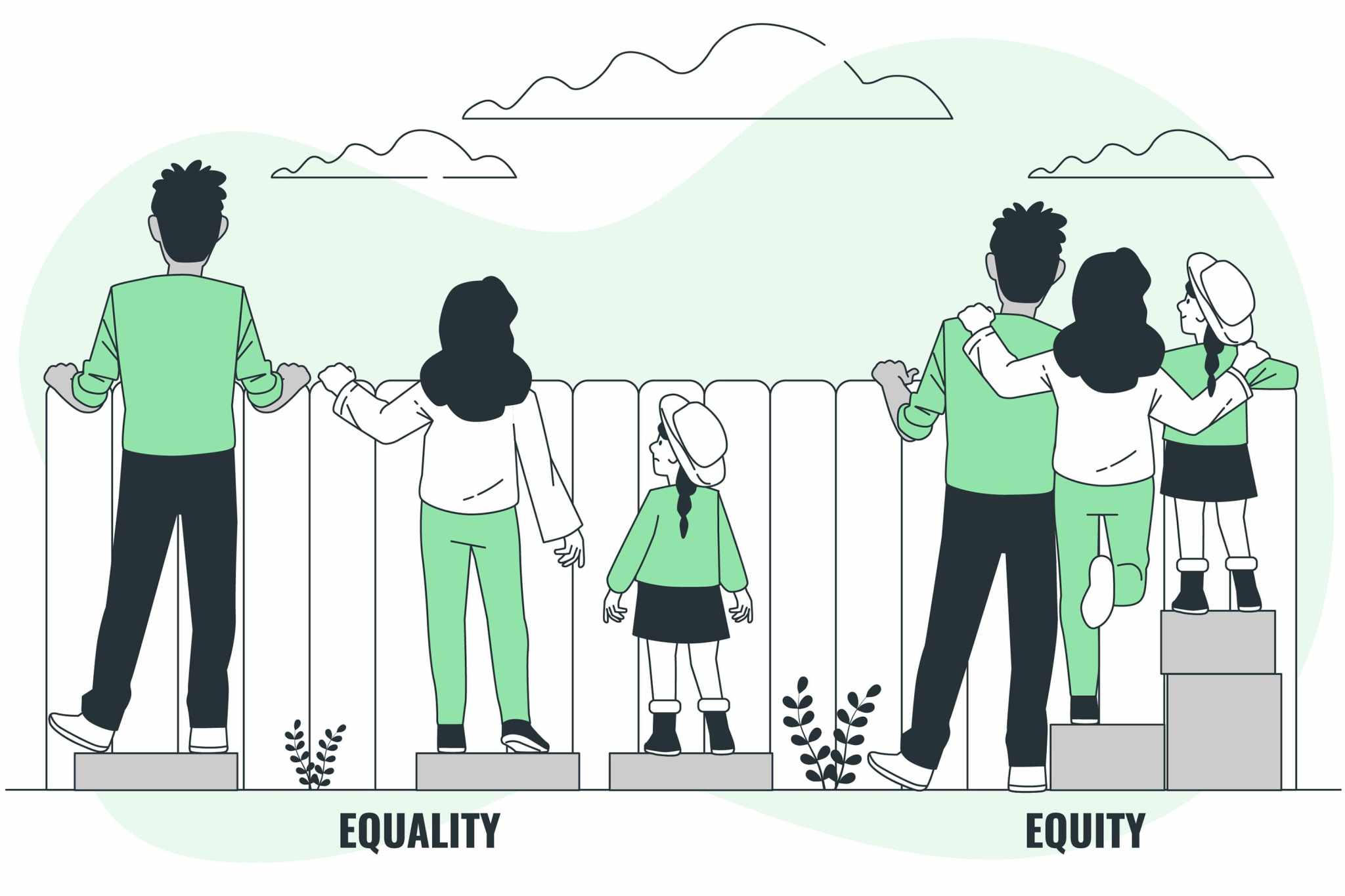 「平等」と「公平」の違い｜インクルーシブな社会に生きるために - Learning Cycle Collective: Global ...